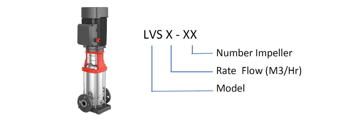LEO LVS-1-12-(220V)ปั๊มน้ำสแตนเลสหลายใบพัดแนวตั้้ง(ฐานสแตนเลสSUS304)DN32 x DN32,0.75Kw.12ใบพัด ...