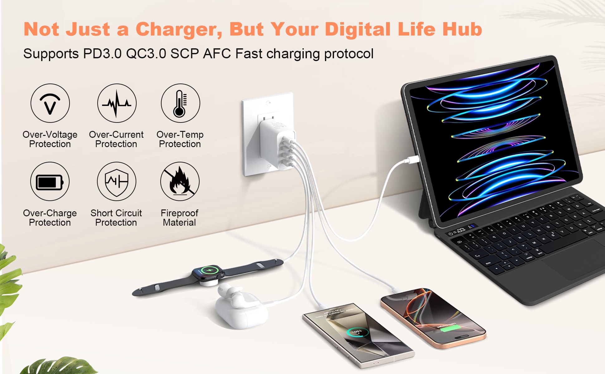 GaN 65W PPS USB C Charger 3Port Power Delivery Type C Wall Charger ...