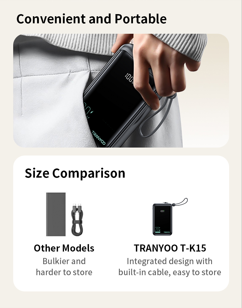 TRANYOO K15【CCC&TIS】10000mAh/20000mAh power bank with built-in Type-C Lightning charging cable ...