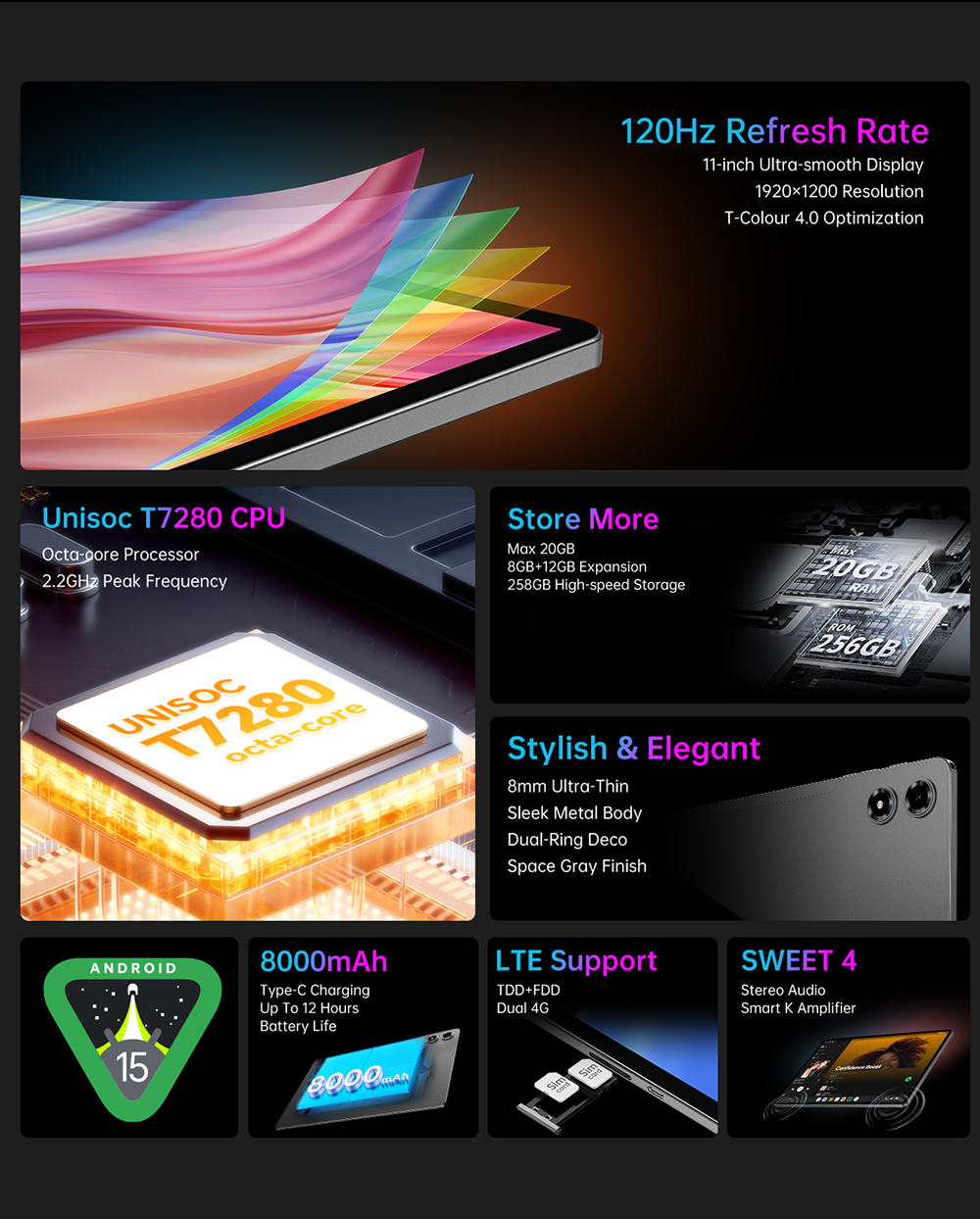 แท็บเล็ต Tablet T50 Plus 2025 11" 120Hz | Android 15 | CPU Octa-Core ...