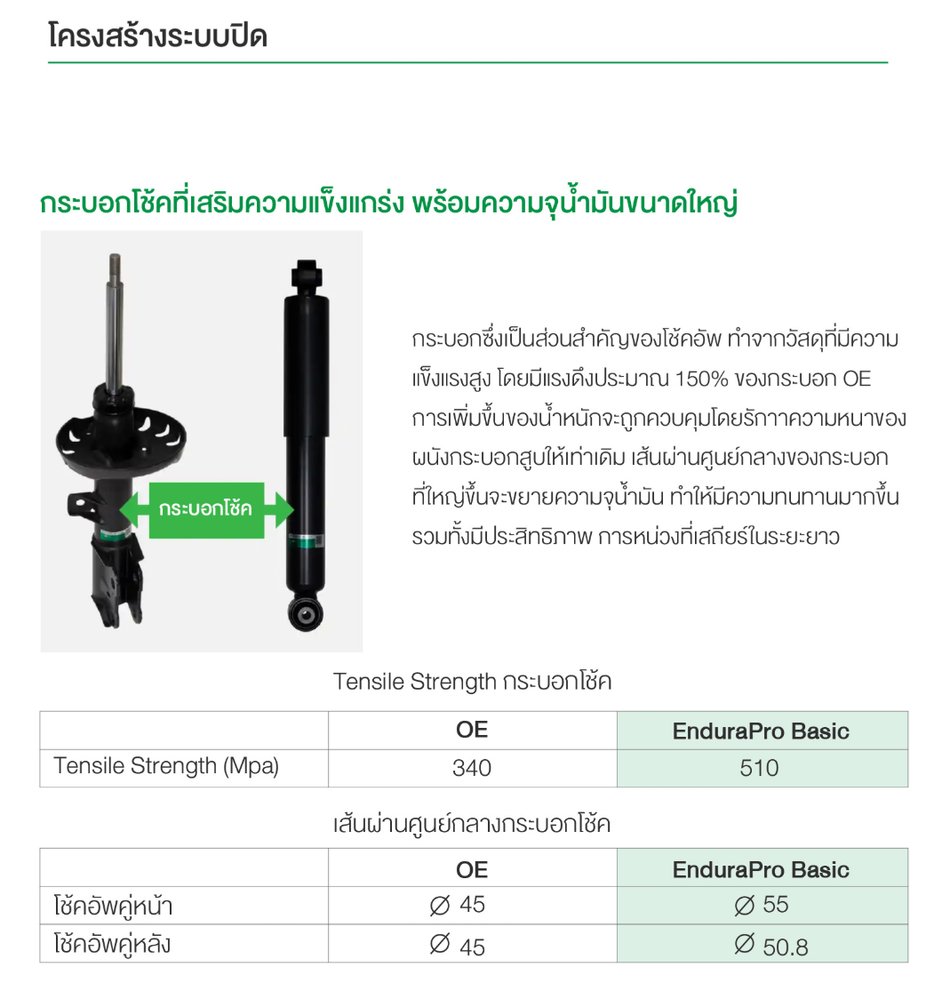 TEIN ENDURAPRO BASIC โช๊คอัพ TOYOTA COROLLA ALTIS โตโยต้า อัลติส โช้ค เทยิน | Shopee Thailand