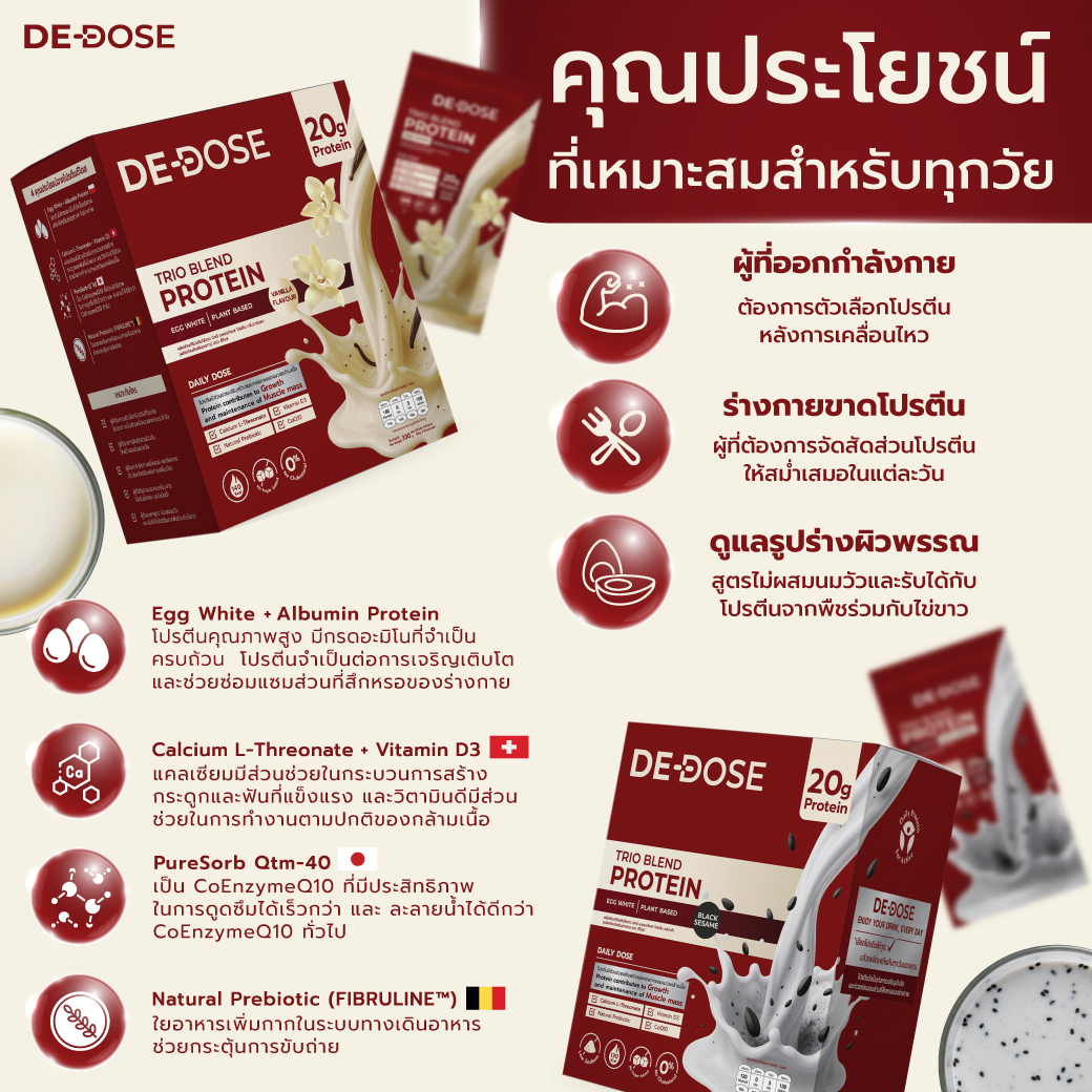 [ชุด 2 กล่อง] DEDOSE Trio Blend Protein โปรตีนดีโดส รสงาดำ (1 กล่อง/10 ...