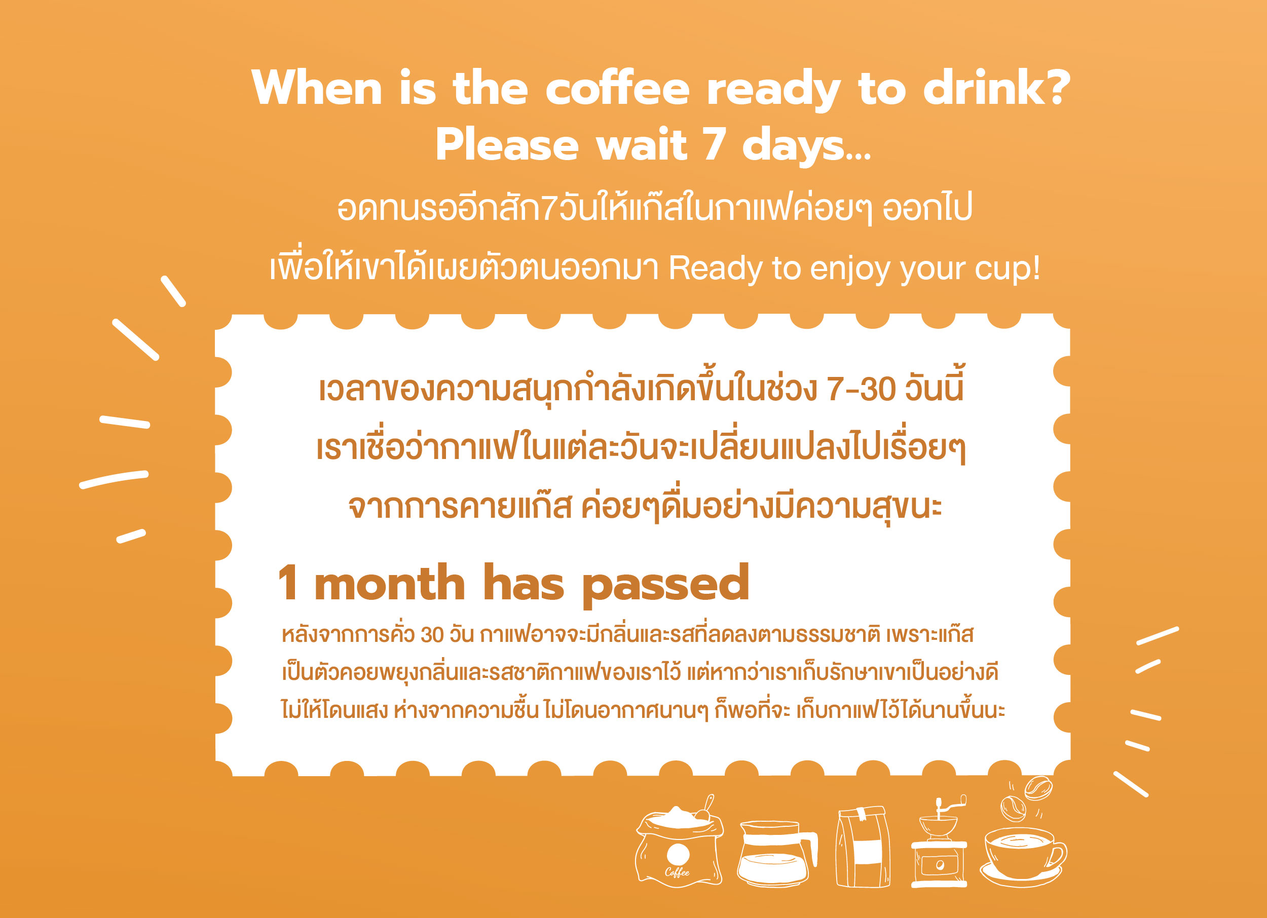 เมล็ดกาแฟคั่วอ่อน Ethiopia Daye Bensa Abore Sidama Natural process ขนาด ...