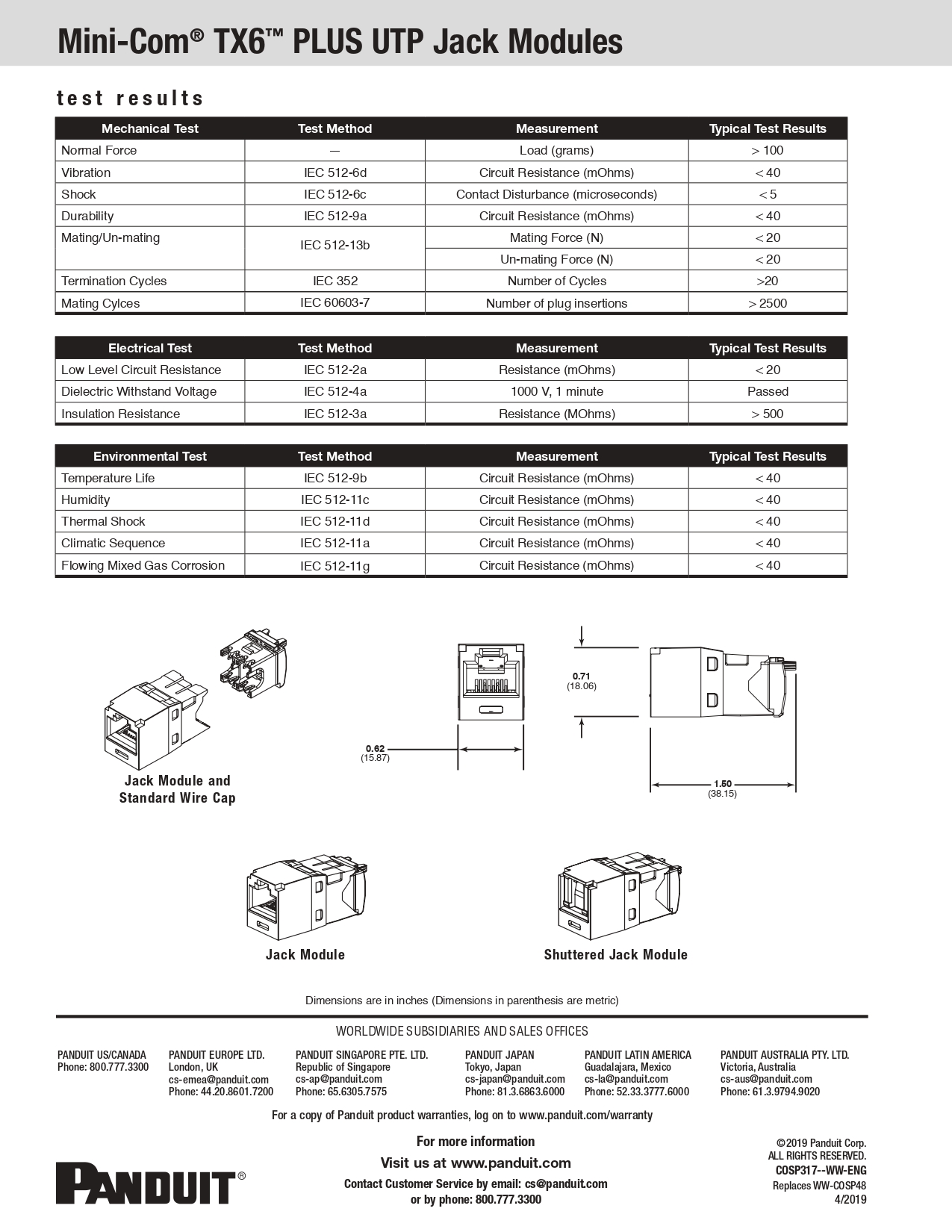 Panduit Netkey NK688MBU RJ45 Cat6 Keystone Jack Module เต้ารับสายแลนตัว ...
