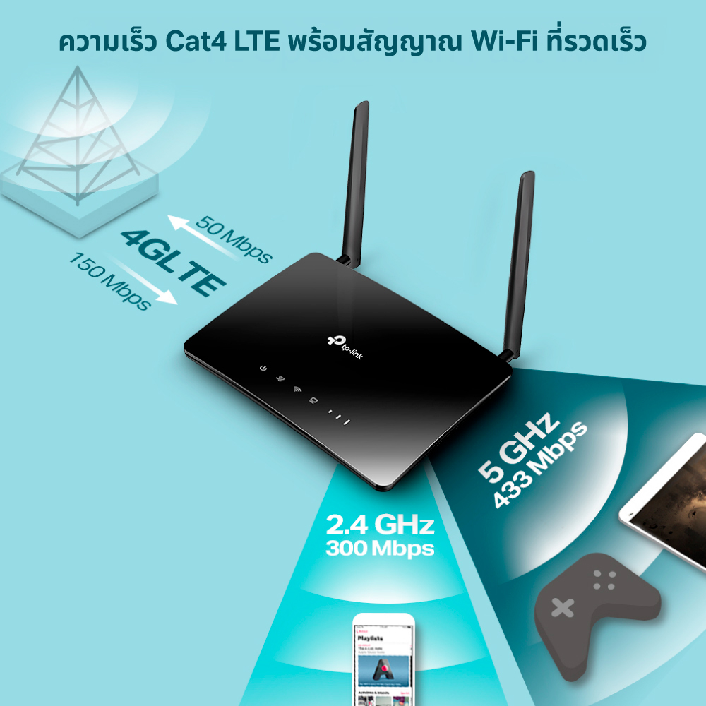TP-Link Archer MR202 เราเตอร์ใส่ซิม ใช้งานง่ายแค่ใส่ซิมก็ใช้ได้เลย ...