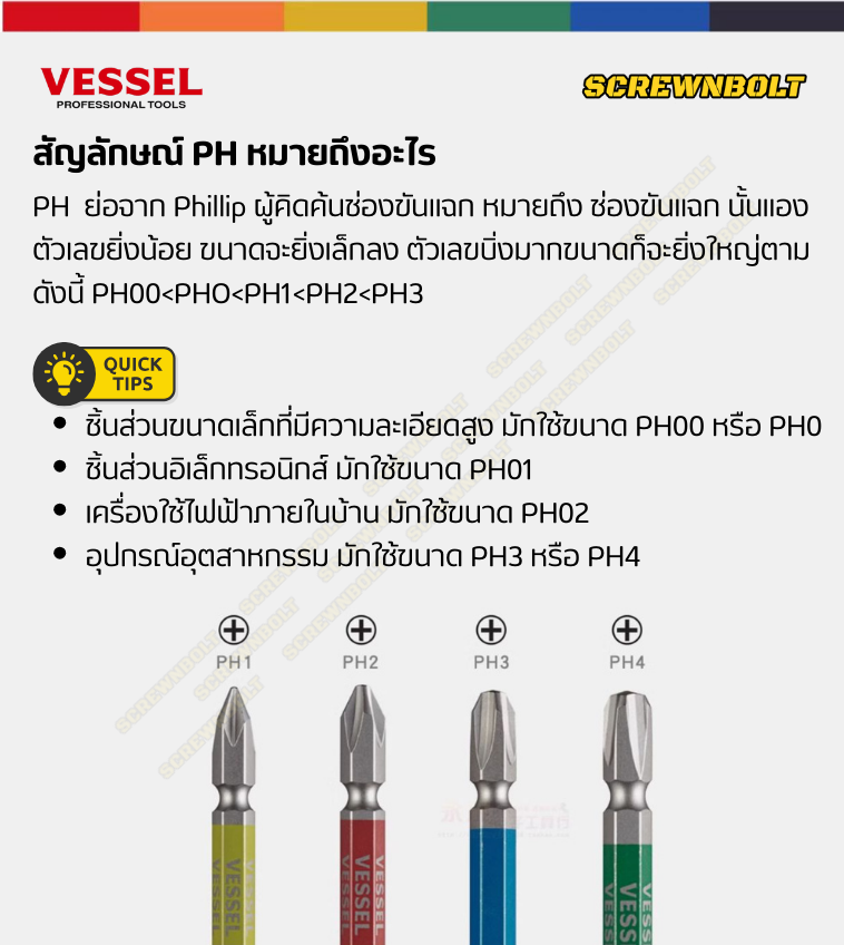 VESSEL ดอกไขควง แม่เหล็ก หัวแฉก/ปากแบน เล็ก ไมโคร จิ๋ว เกรด HRC62 PH0 ...