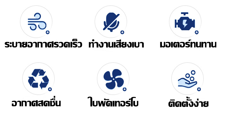 พัดลมดูดอากาศ Mitsubishi พัดลมระบายอากาศ พัดลมระบายอากาศห้องน้ำ 220V ...