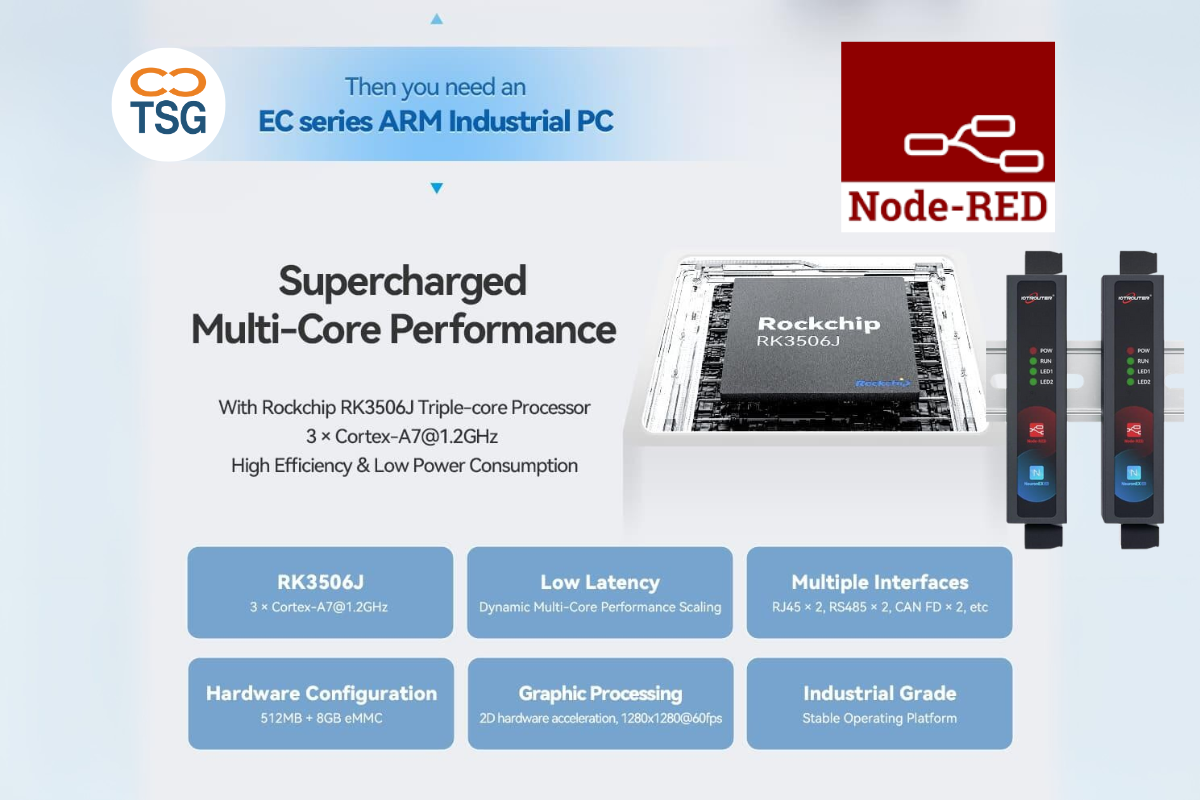 EC100 LAN High-performance Open Source ARM Industrial Computer ขนาดกะทัดรัดบนแพลตฟอร์ม ARM ...