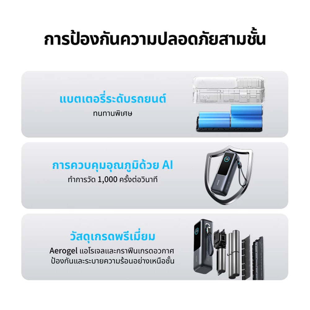 POWER BANK (พาวเวอร์แบงค์) ANKER ZOLO BUILT-IN USB-C 165W 25000 mAh ...