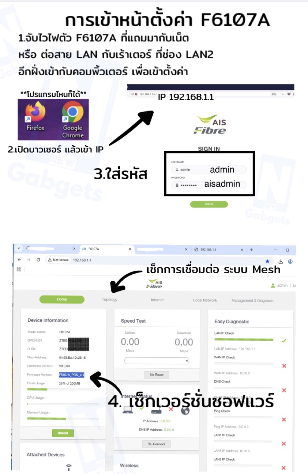 Mesh ZTE รุ่น F6107A Mesh WIFI6 AX3000 มือ2 ระบบแท้ AIS พร้อมใช้งาน V4 ...