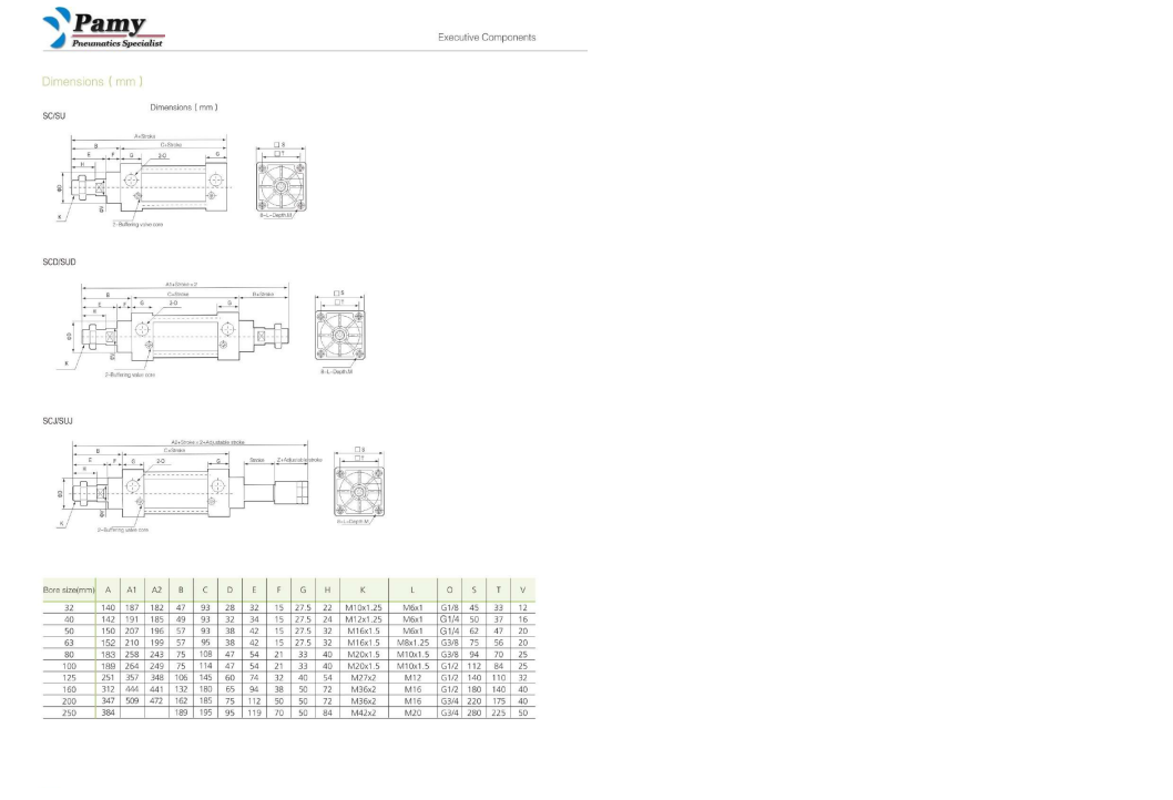 PAMYกระบอกลม นิวเมติกส์PNEUMATIC CYLINDER SC125x 50/SC 125x100/SC ...