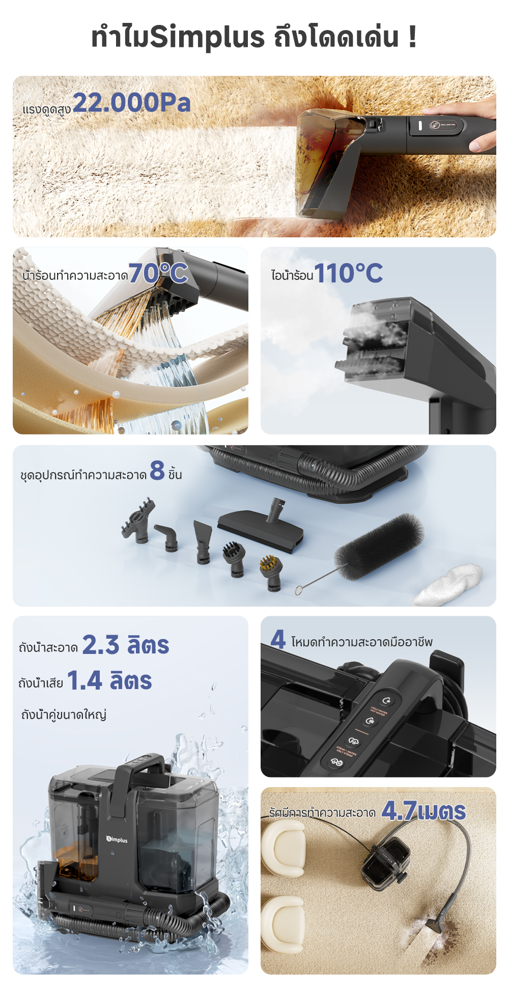 Simplus Steam Cleaner เครื่องดูดฝุ่นซักพ่น โซฟา ที่นอน พรม ไอน้ำร้อน ...
