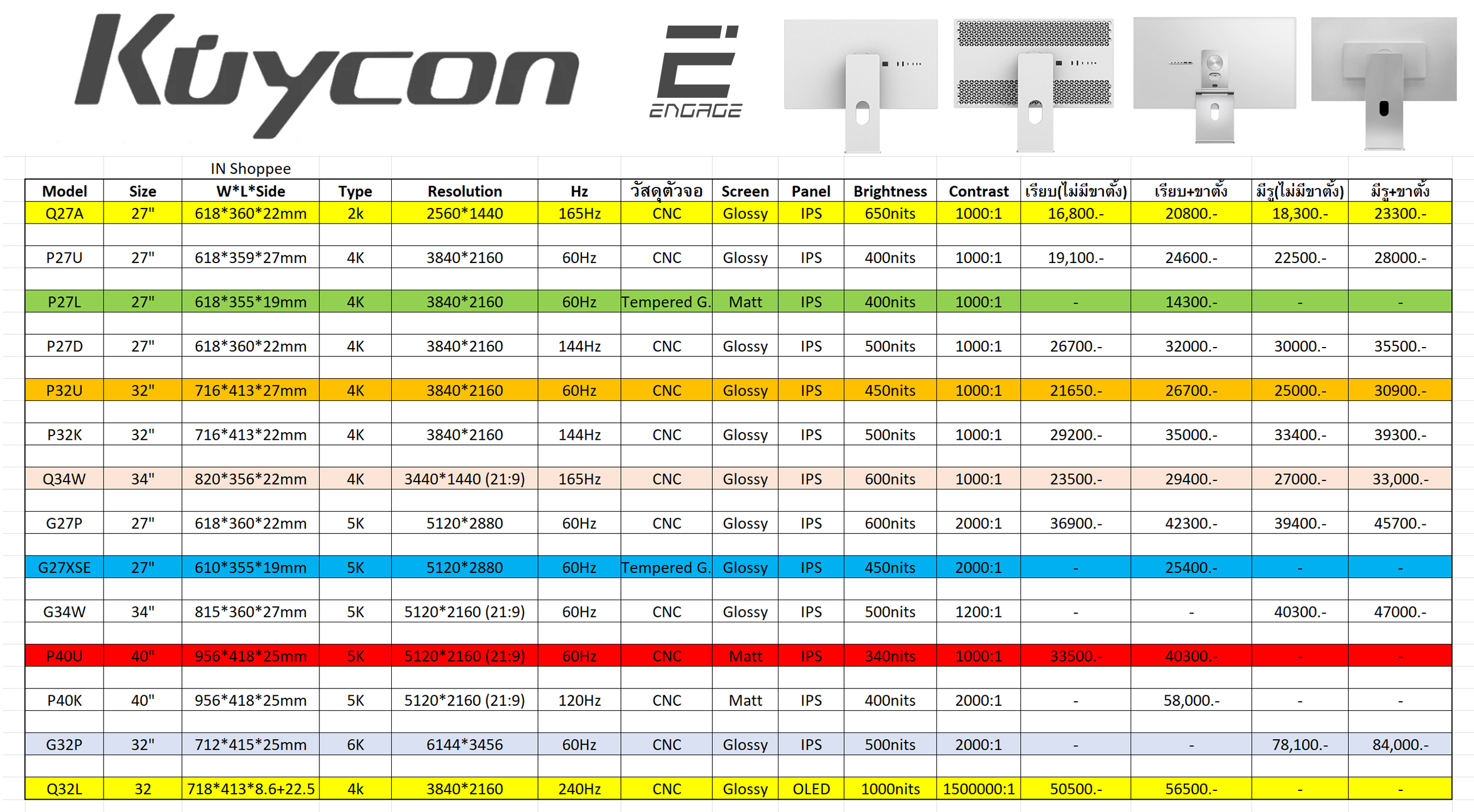 (มีพร้อมส่งบางรุ่น)(รุ่นอื่นพรีออเดอร์ 10 วัน) Monitor Kuycon Display ...
