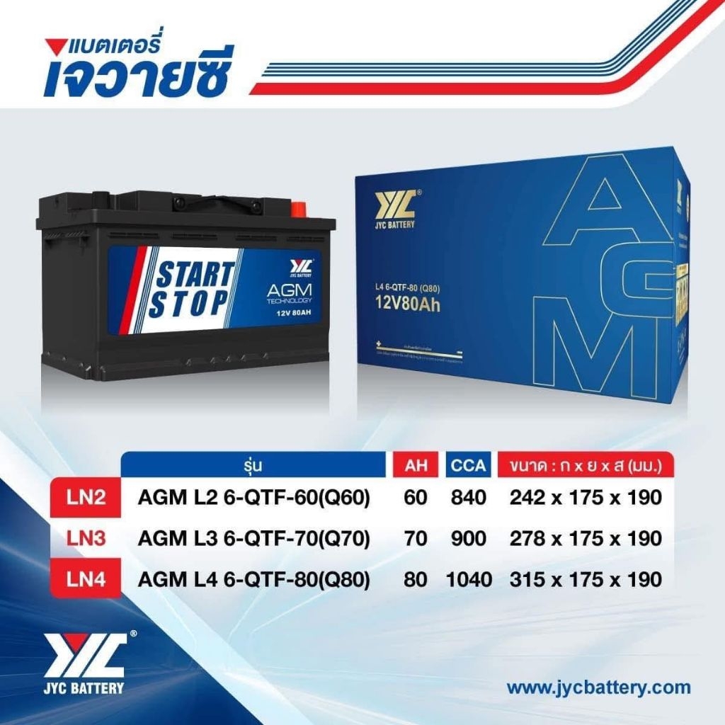 แบตเตอรี่ JYC AGM LN2/LN3/LN4 ใส่ BMW Benz อื่นๆ | Shopee Thailand