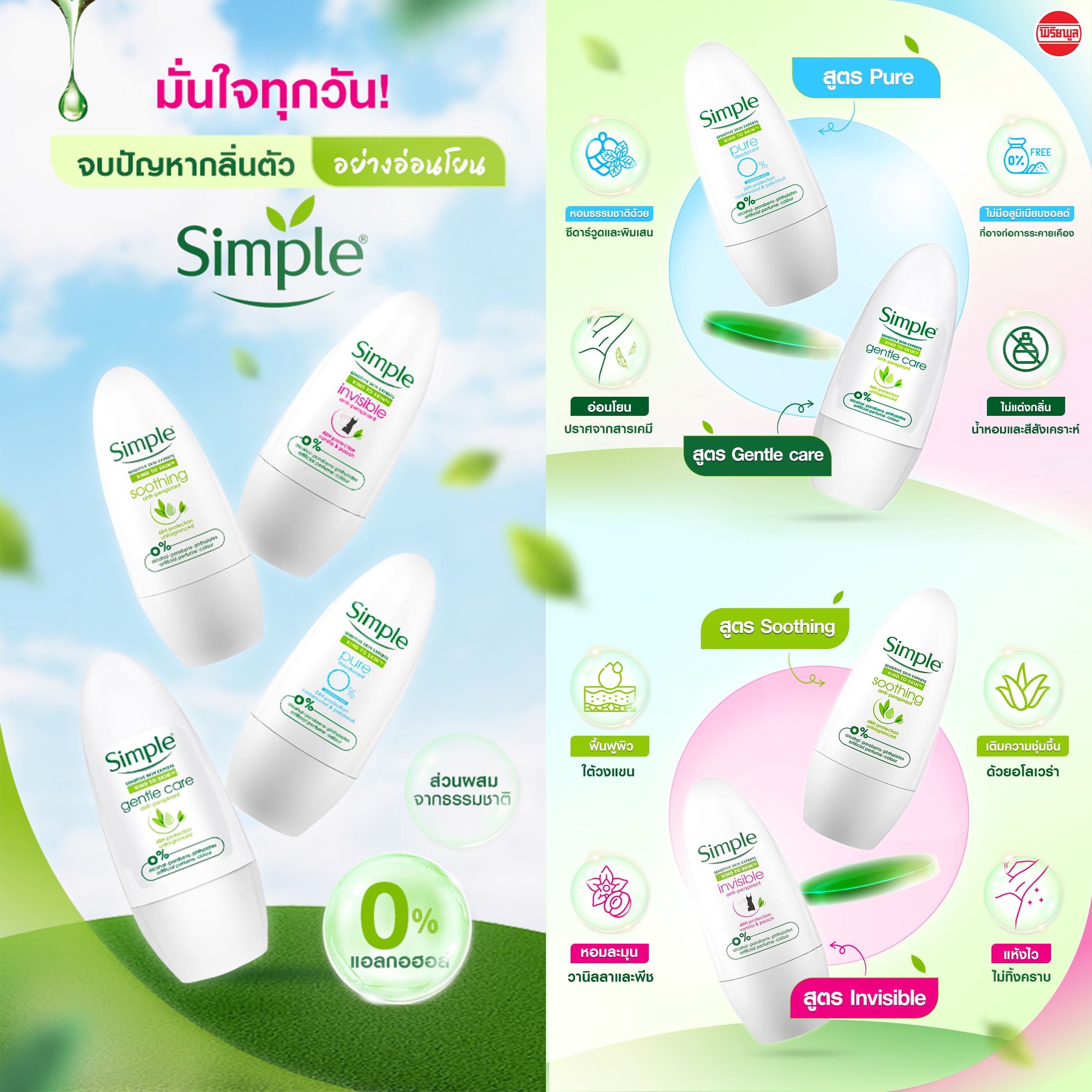 [แพ็ค2ขวด] SIMPLE DEODORANT & ANTI PERSPIRANT 45MLโลออนผลิตภัณฑ์ระงับ ...