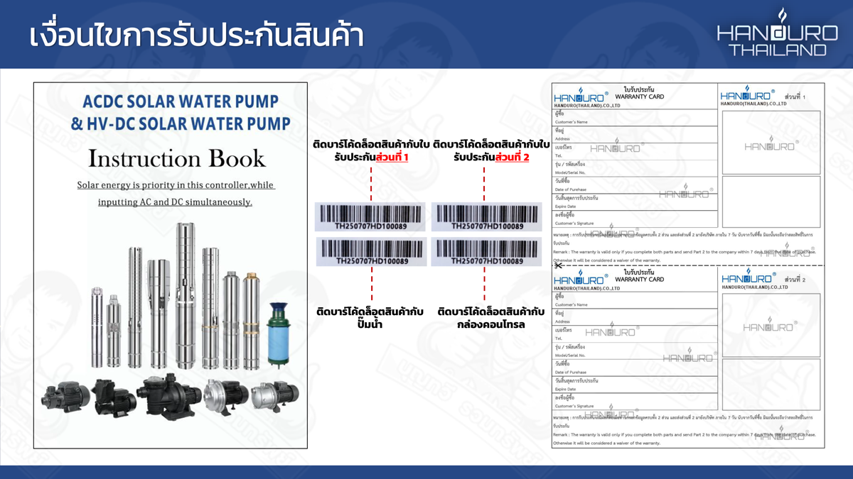 Handuro Easy Box ไฮบริดอินเวอร์เตอร์ 4KW 1Phase อินเวอร์เตอร์โซล่า ...