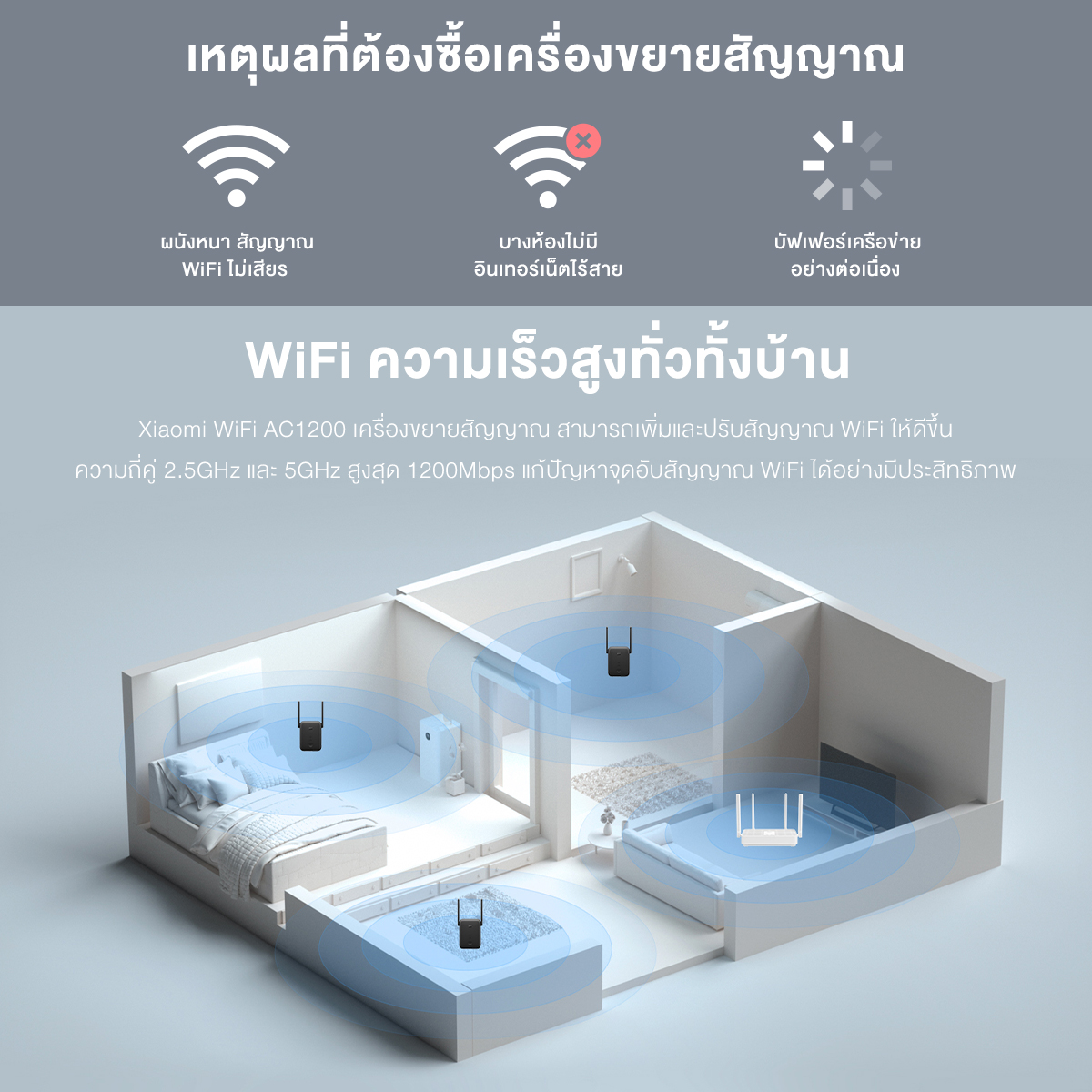 Xiaomi WiFi Range Extender AX1500 / AC1200 Wi-Fi Amplifier/WiFi Range ...