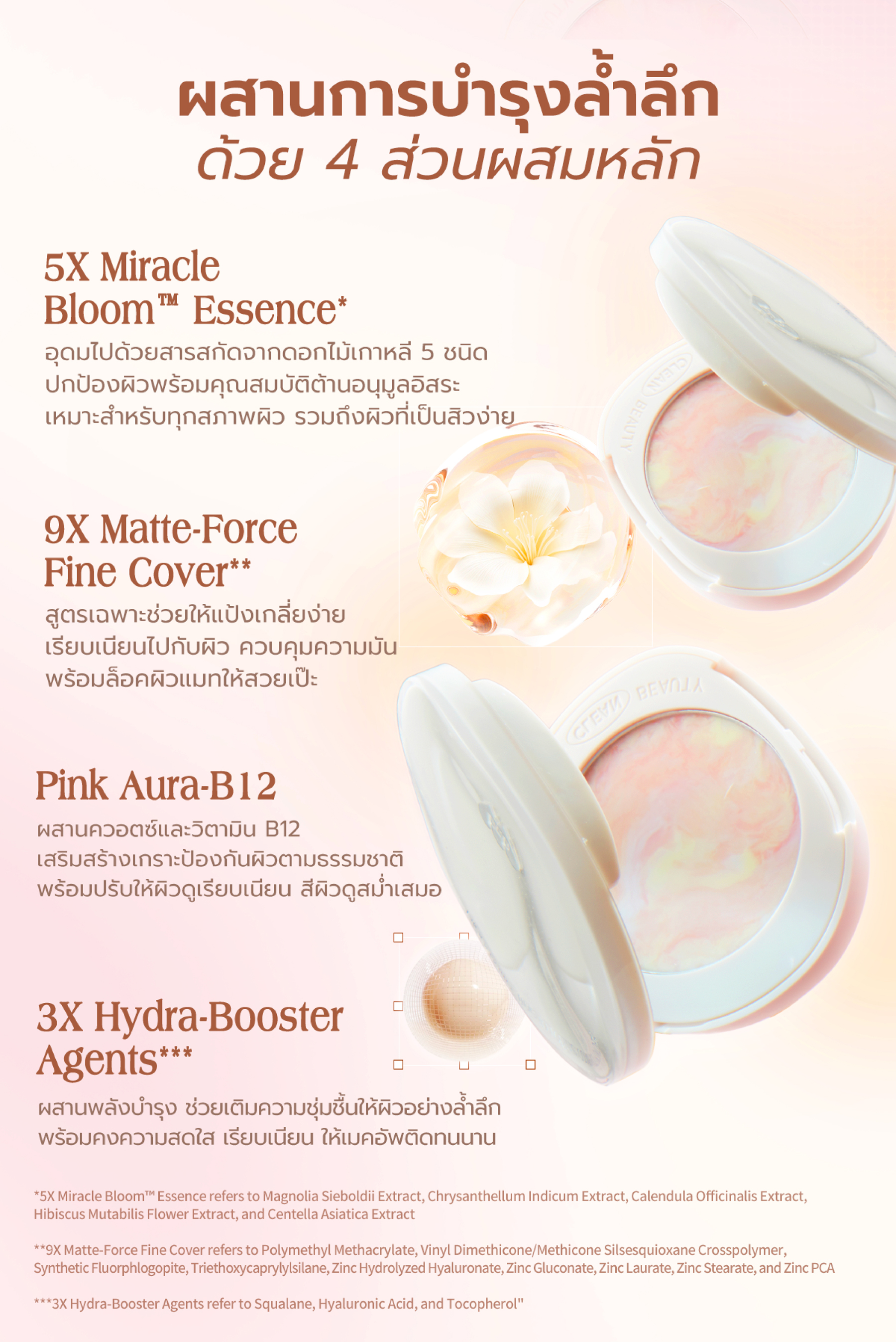 bnb barenbliss Bloomatte Fine to Refine Compact Powder แป้งไร้ฝุ่น เบลอ ...