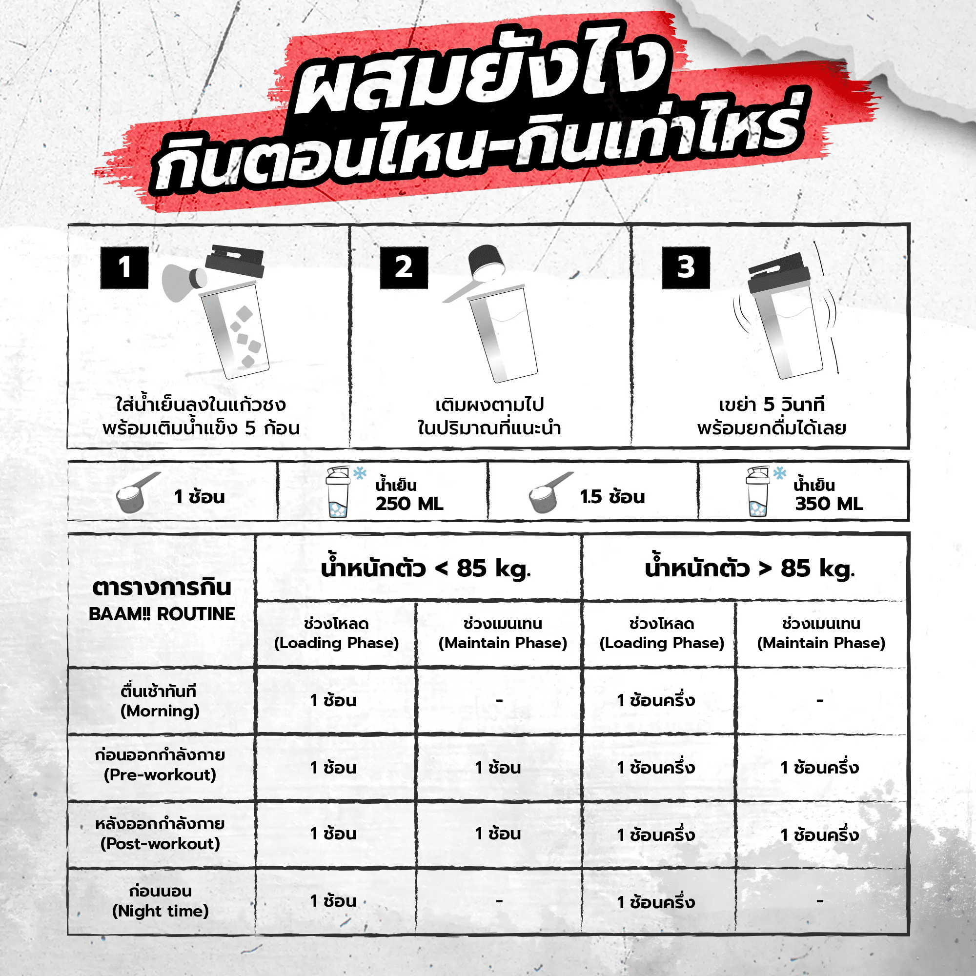 BAAM MICRONIZED CREATINE MONOHYDRATE MAX ATP 5000 (600g) ครีเอทีนดูดซึม ...