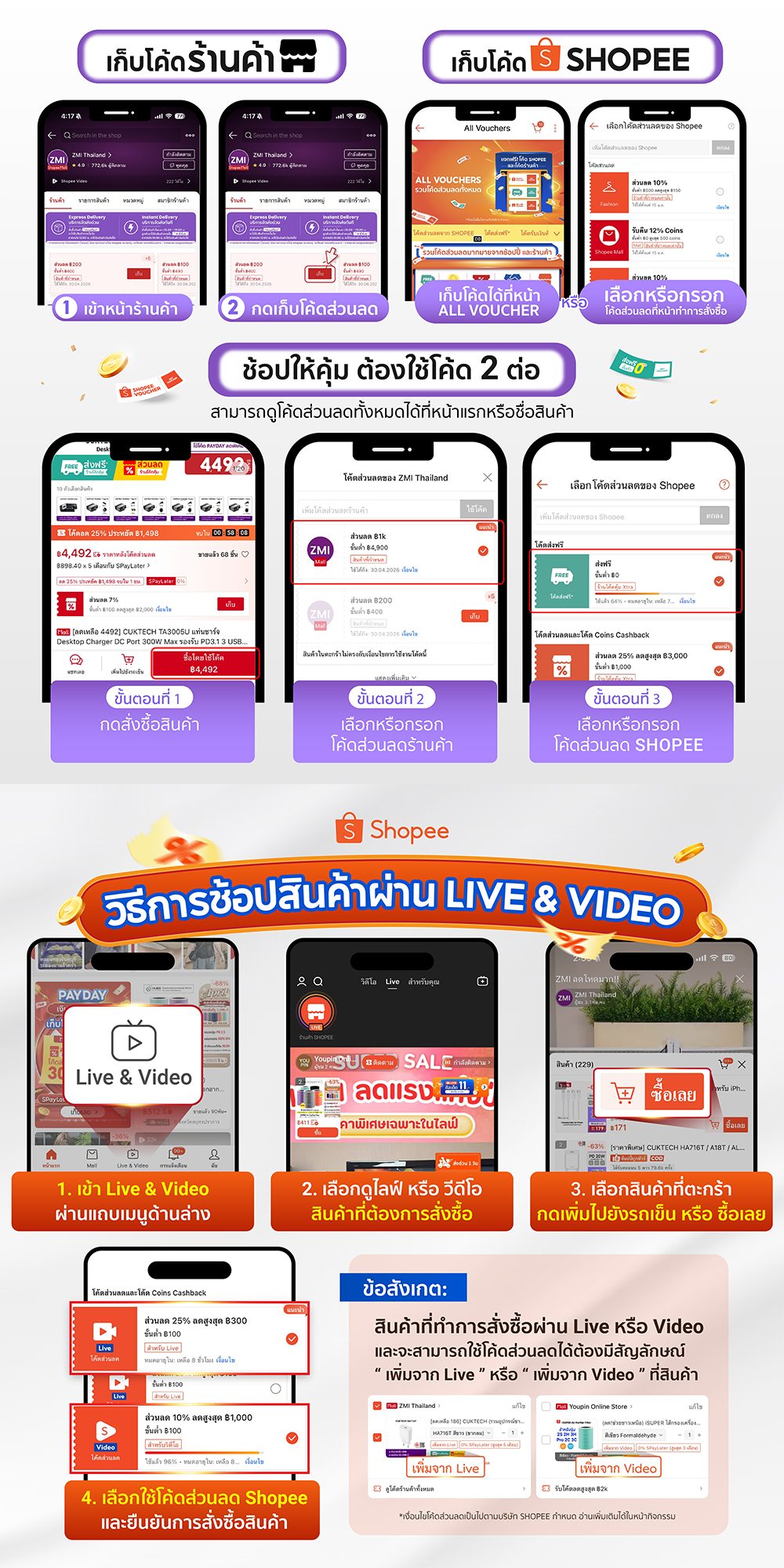 [ลดเหลือ 319] ZMI สายชาร์จ lightning สำหรับ iPhone AL813 / CUKTECH ...
