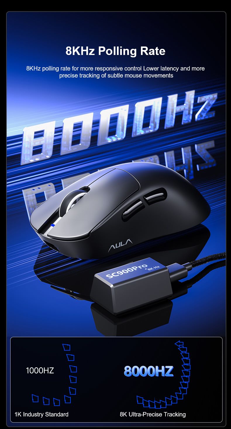 เมาส์ไร้สาย - AULA SC900 Pro / Max - Wireless Mouse Macro 8K PAW3395 ...