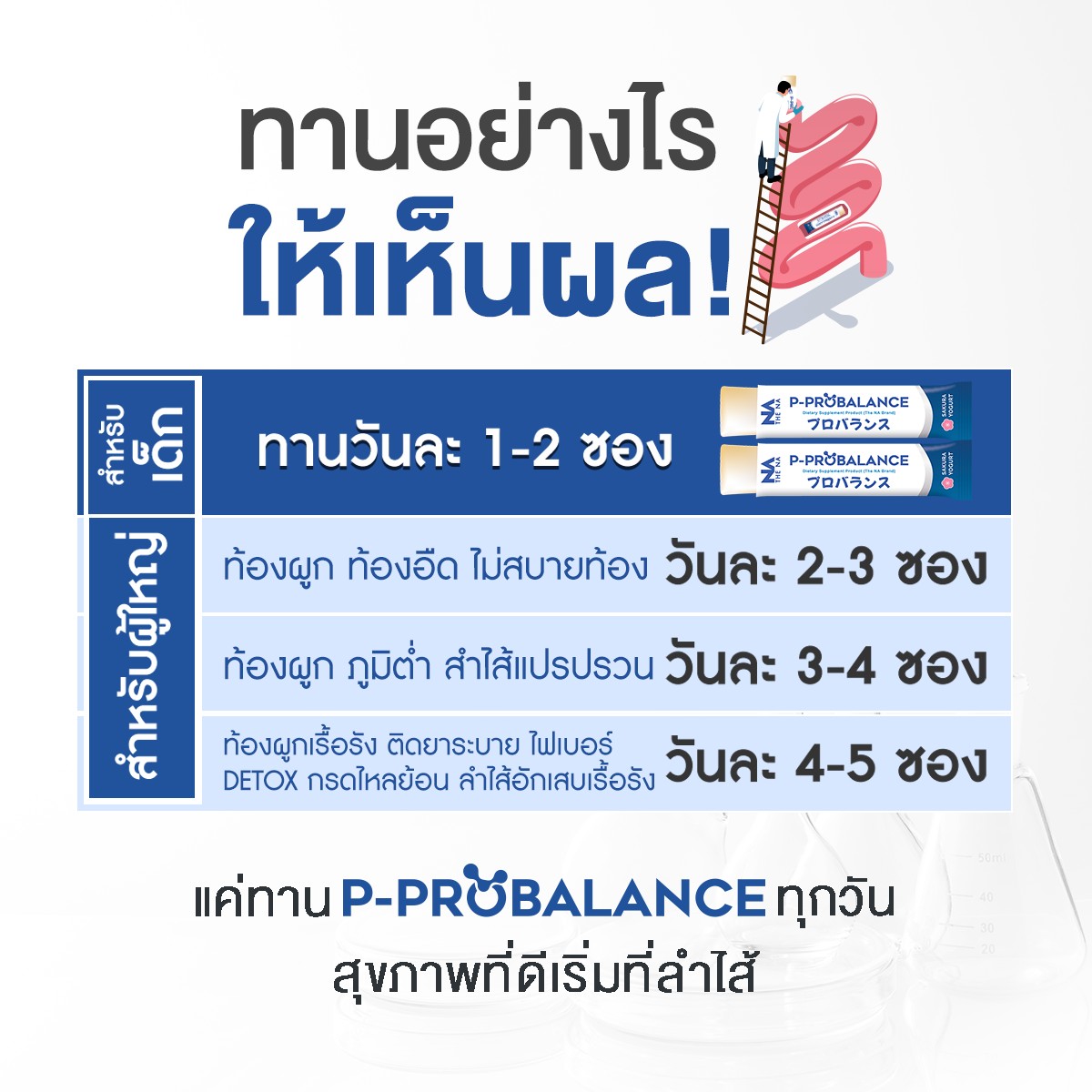 P Probalance Jelly The Na 1 กล่อง 20 ซอง Postbiotic โพสไบโอติก ท้องผูก ลำไส้แปรปรวน ขับถ่ายยาก ...