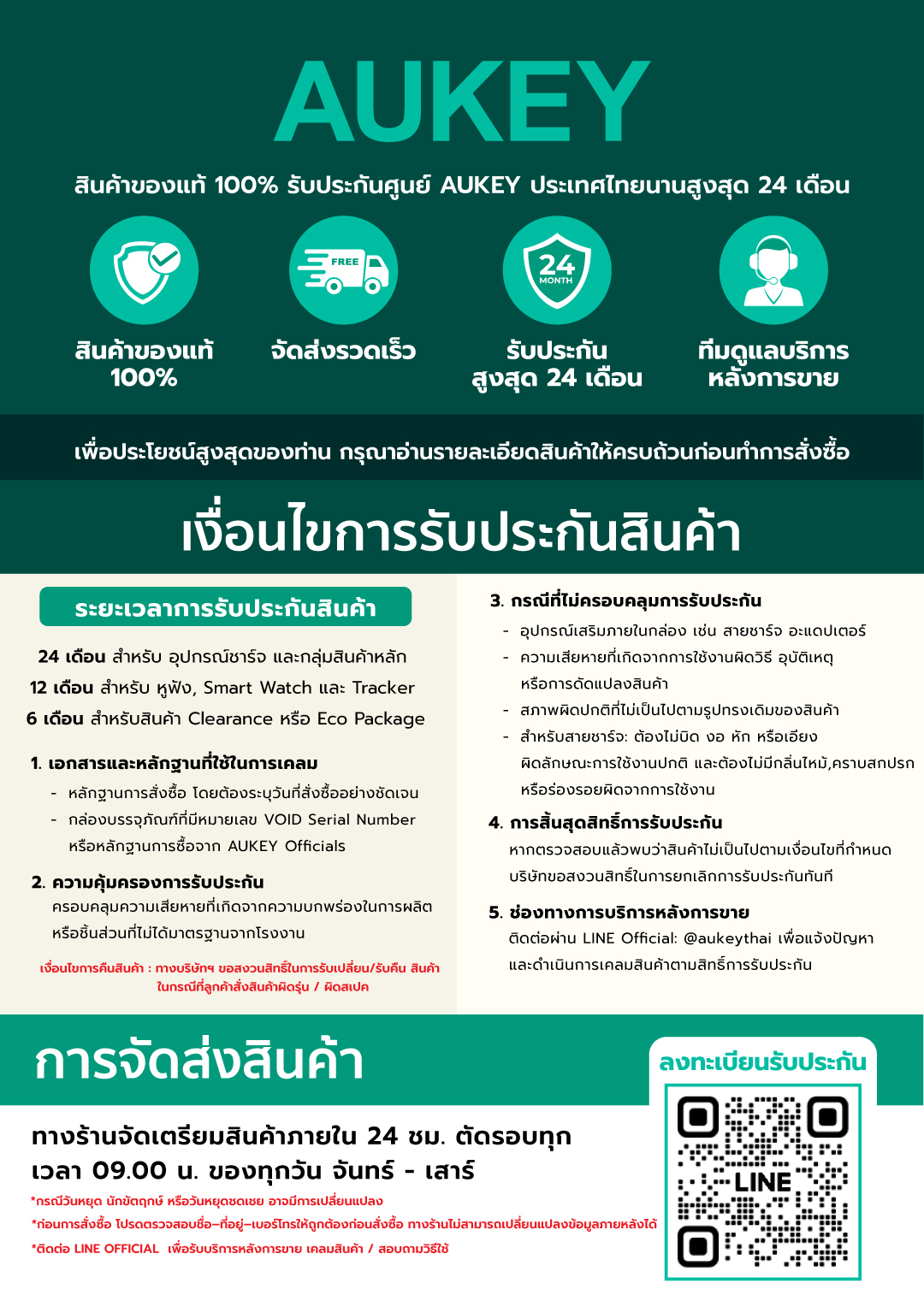 AUKEY สายชาร์จ Kevlar USB-A to USB-C ชาร์จเร็ว QC 3.0 3A / Data 480Mbps ...