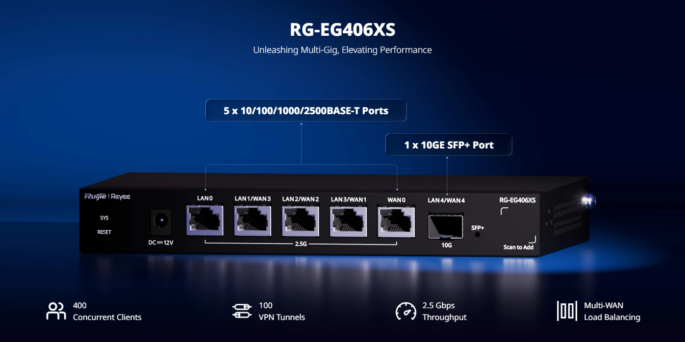 เราเตอร์ Reyee รุ่น RG-EG406XS | 5-Port 2.5G Cloud Managed Router, 1 x ...