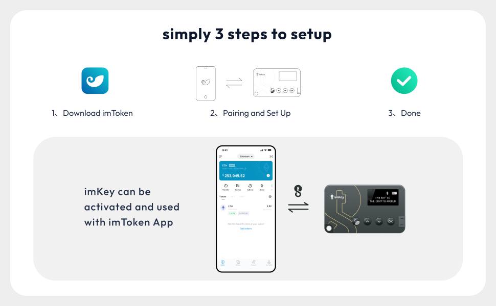 Imkey hardware wallet and seed phrase storage kit, offline operation ...