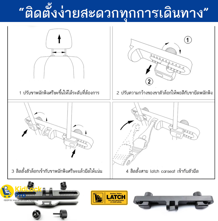 KidLockPro Isofix Latch Headrest อุปกรณ์เพิ่มระบบการติดตั้งสาย Latch คา ...