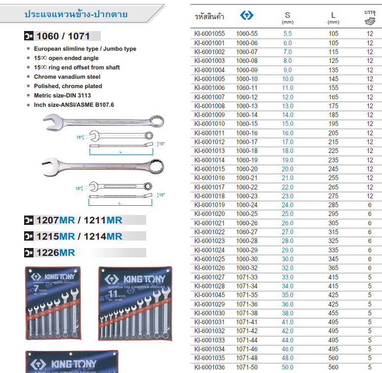 KING TONY ประแจแหวนข้างปากตาย ขนาด 5.5 mm. - 23.0 mm. No.1060 | Shopee ...