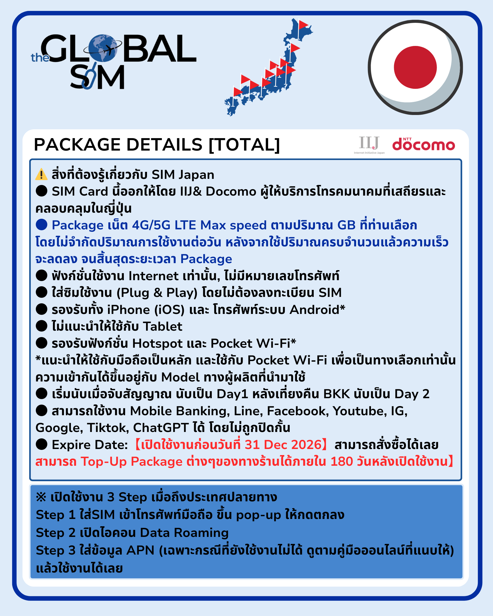 【The Global SIM】Japan SIM ซิมญี่ปุ่น iij & Docomo 7-15 Days 4G/5G LTE ...