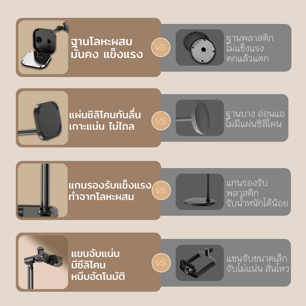 ELELAB ขาตั้งมือถือ ตั้งโต๊ะ แข็งแรง ปรับสูง-ต่ำได้ หมุนได้ 360° ใช้ได้ ...