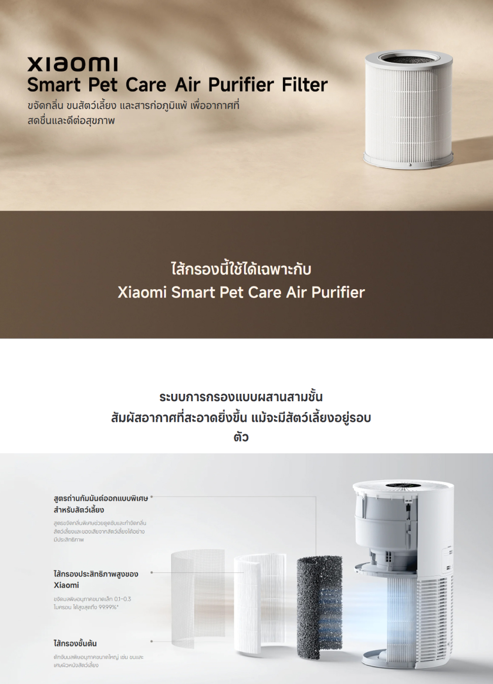 Xiaomi Smart Air Purifier Filter/Air 4/4Lite/4 compact/4 compact Pro ...