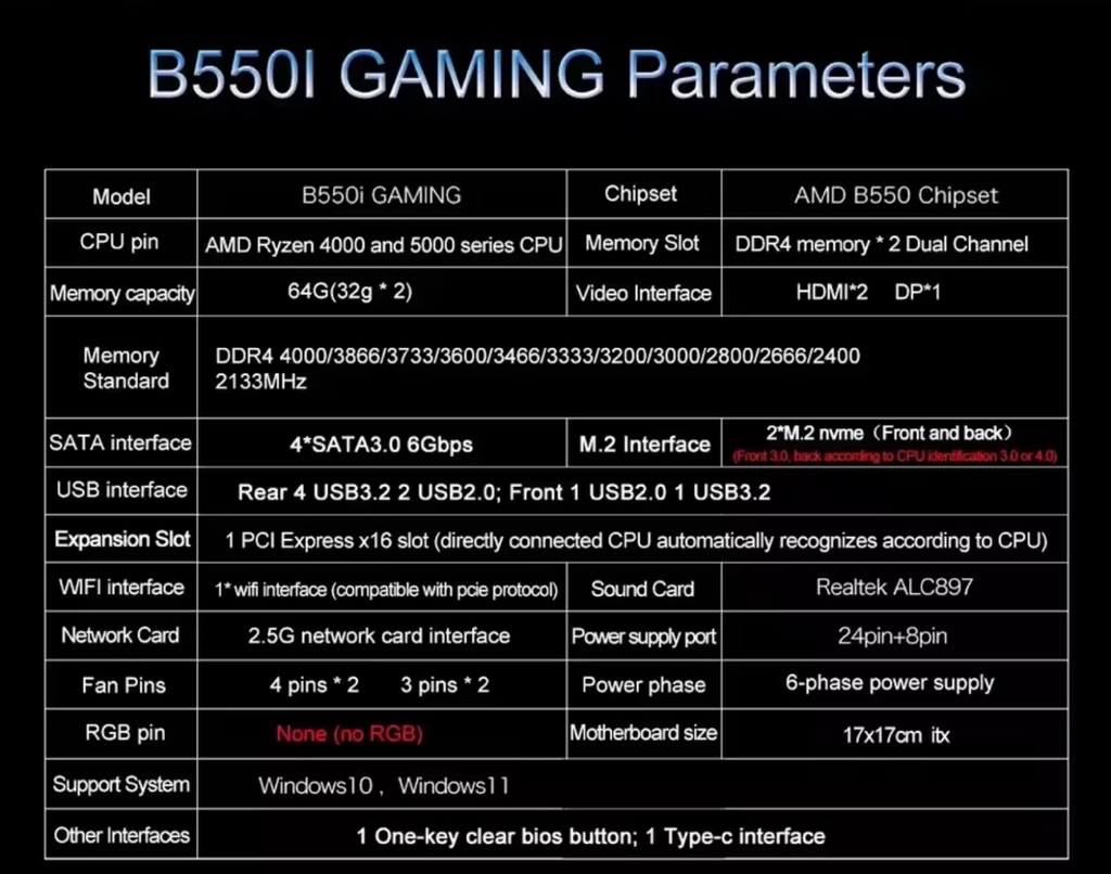 JGINYUE B550I WHITE GAMING AM4 ITX ( B550 ITX ) | Shopee Thailand