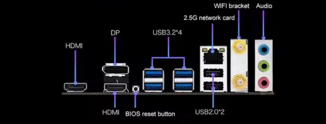 JGINYUE B550I WHITE GAMING AM4 ITX ( B550 ITX ) | Shopee Thailand