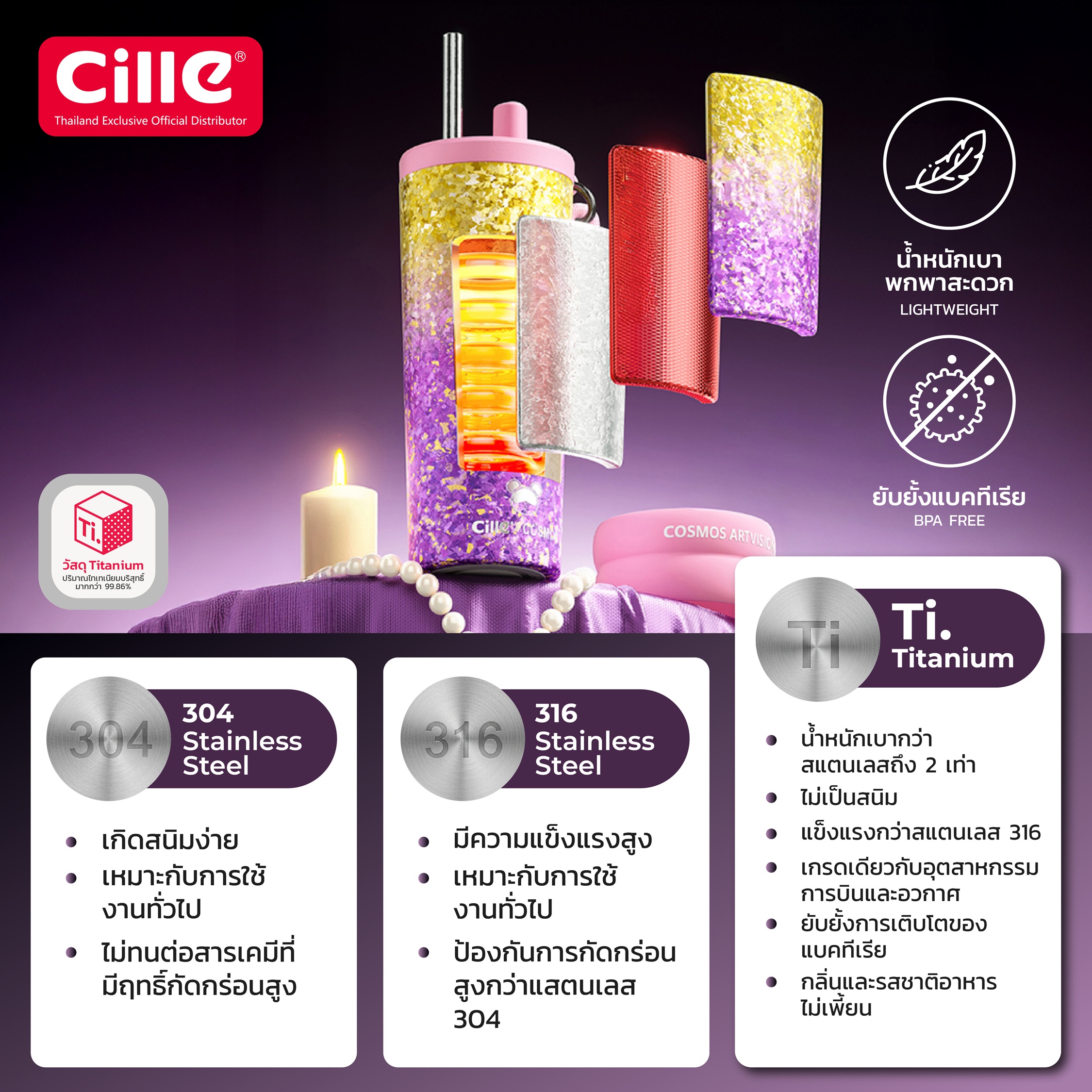 [รับประกัน 1 ปี] Cille Cosmos แก้วไทเทเนียม เก็บร้อน-เย็น มีหลอด ...