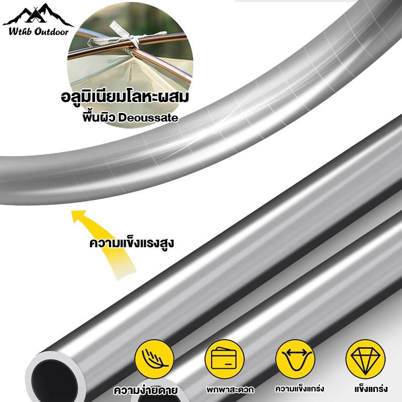 WTHB เต็นท์เดินป่า กันน้ำ น้ำหนักเบา ติดตั้งง่าย โครงสร้างแข็งแรง ...