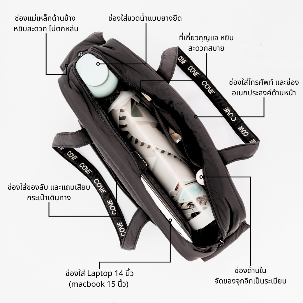 COVE Mailbox Laptop Tote กระเป๋าทรงกล่อง กระเป๋าใส่โน๊ตบุ๊ค / Laptop 15 ...