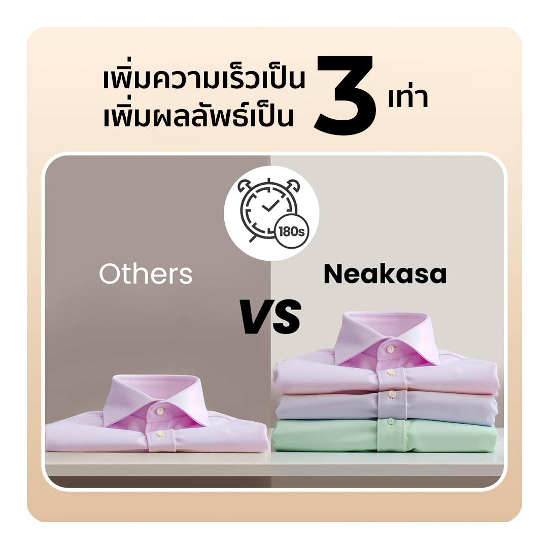 AUTOBOT x Neakasa Magic 1 Vacuum Steamer เตารีดไอน้ำ เตารีดพกพา รับ ...
