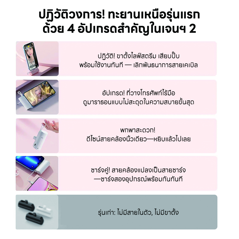 GIOR X พาวเวอร์แบงค์มินิ 10000mAh Mini Powerbank 2 in 1 ขนาดเล็ก Slim ...