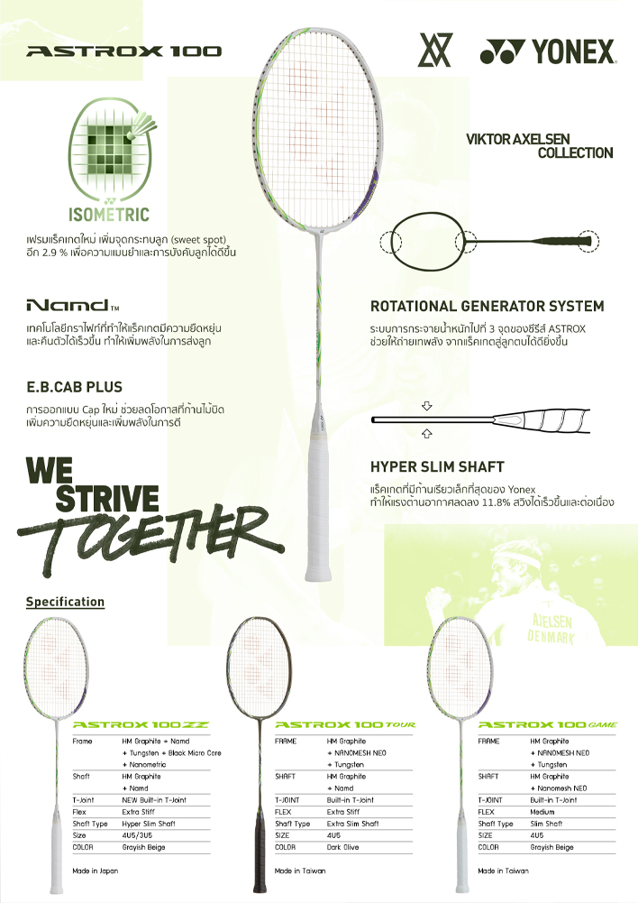 YONEX ไม้แบดมินตัน ASTROX 100ZZ VA TOUR,GAME (Viktor Axelsen LIMITED ...