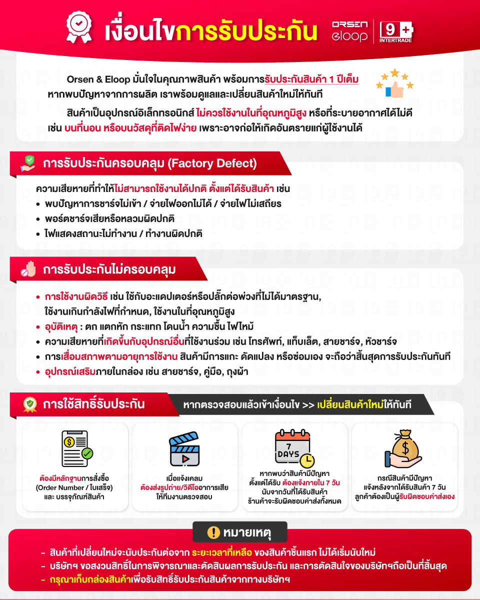 [557บ.โค้ดคุ้ม] Orsen by Eloop E53 EW54 EW55 แบตสำรอง 10000mAh 20000mAh ...