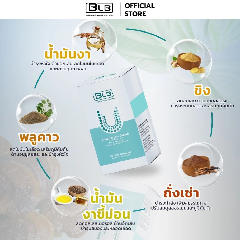 บีแอลบียู BLB U (ยูคอร์) สูตรใหม่!| Balance สมุนไพรรูมะตอย์ ปวดตามข้อ ข้ออักเสบ [ร้านค้าหลัก ...