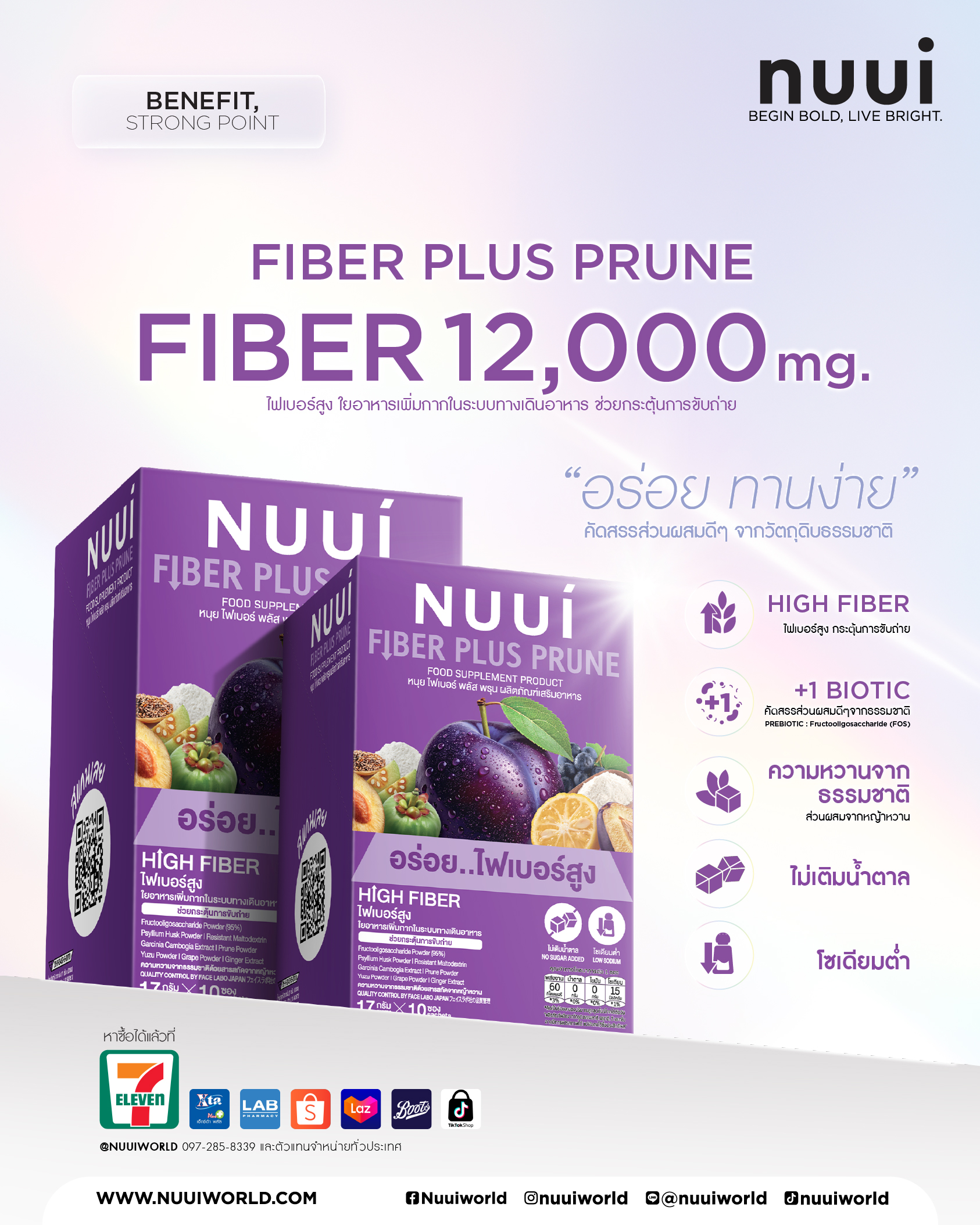 NUUI FIBER PLUS PRUNE หนุย ไฟเบอร์ พลัส พรุน (5 กล่อง รวม 50ซอง ...