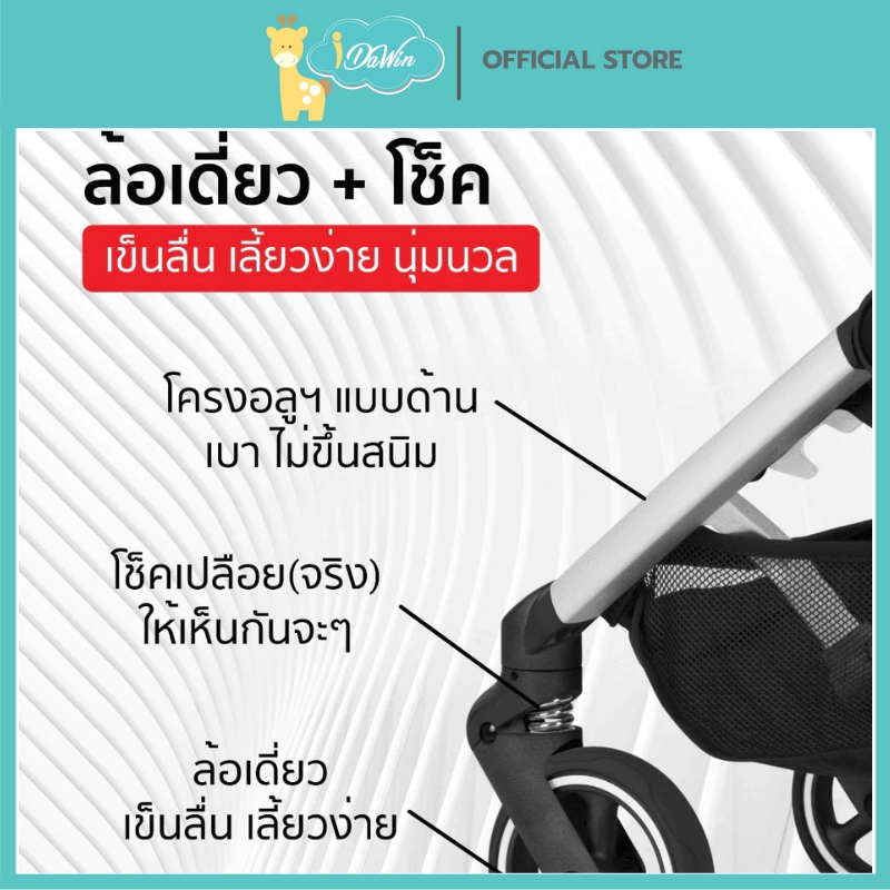 Gb รุ่น Pockit All City รถเข็นเด็ก รถเข็นพับเล็กขึ้นเครื่อง นน.6.1 kg ...