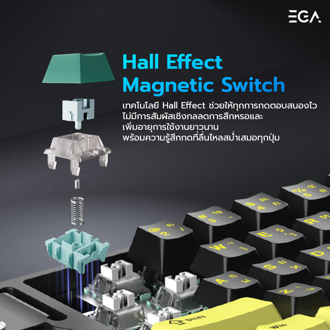 [รับประกัน 2 ปี] EGA TYPE MG68HE 65% เทคโนโลยี Hall Effect Magnetic ...