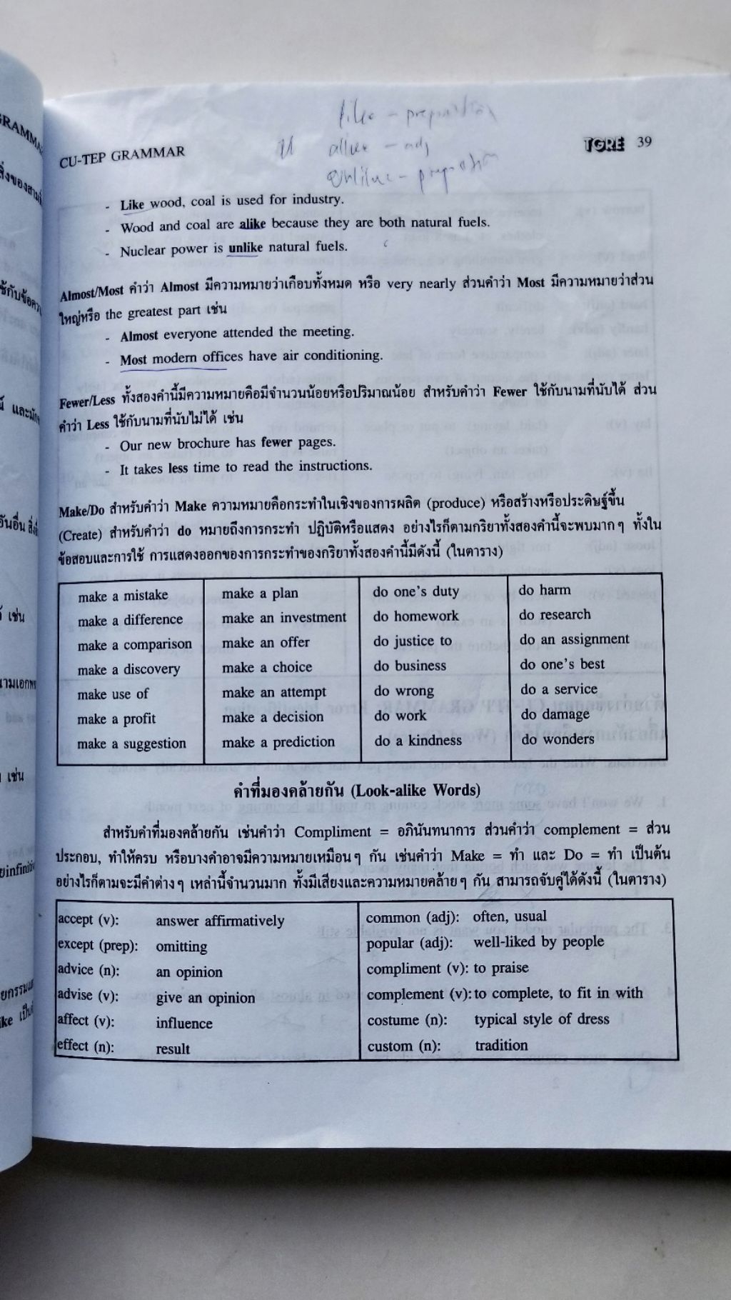CU-TEP Grammar มีรอยเขียน | Shopee Thailand
