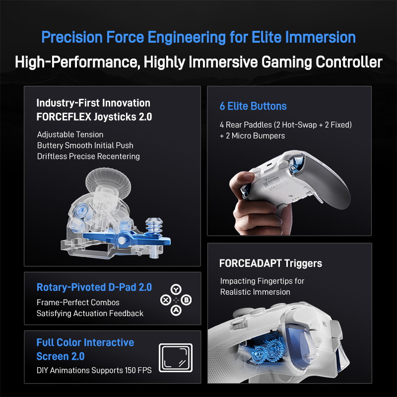 [ประกันศูนย์ไทย] จอยเกม Flydigi Apex5 จอยเกมส์ joy controller จอยเกมส์ ...