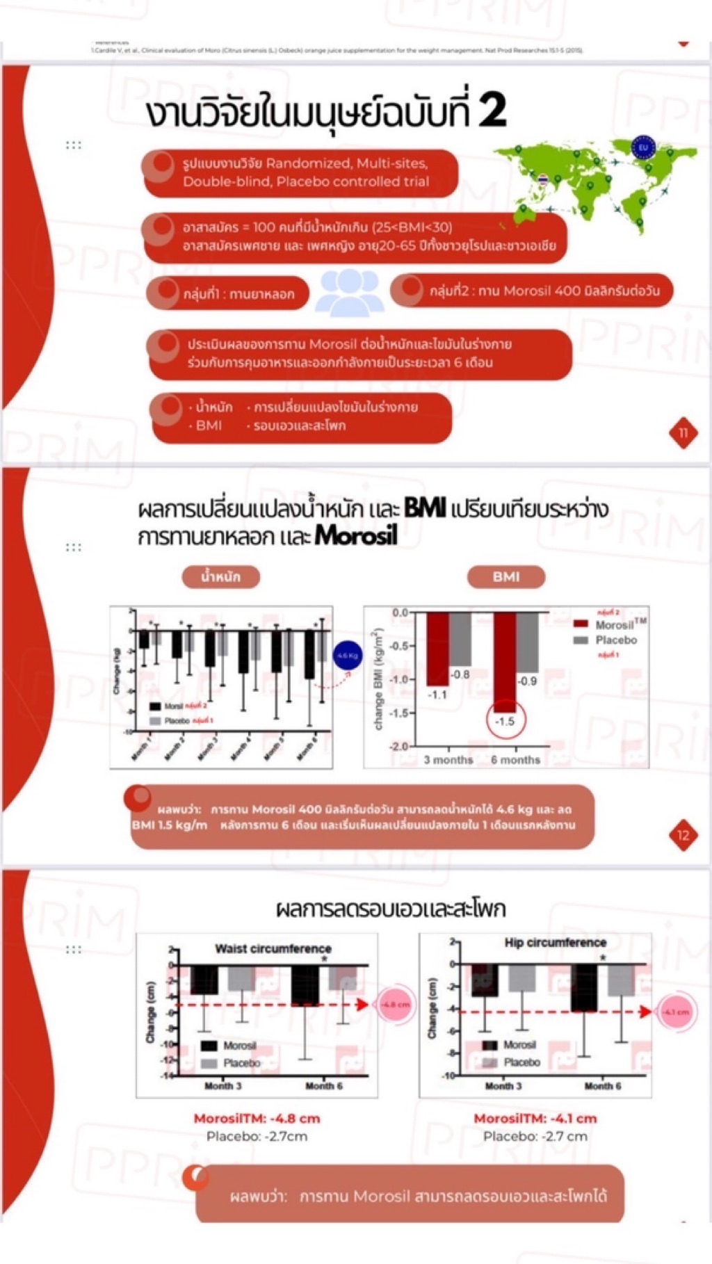 เซตนางฟ้า Morome 4กระปุก Calo Plus 4กระปุก และ Ciderme 4 กระปุก โมโรมี ...